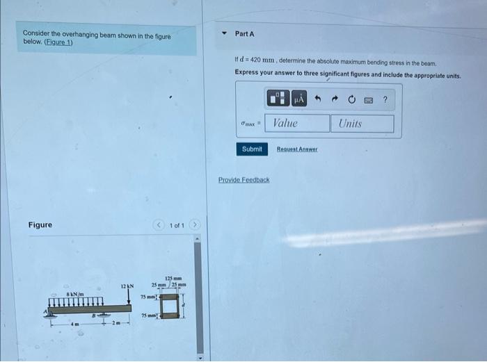 Solved Consider the overhanging beam shown in the figure | Chegg.com