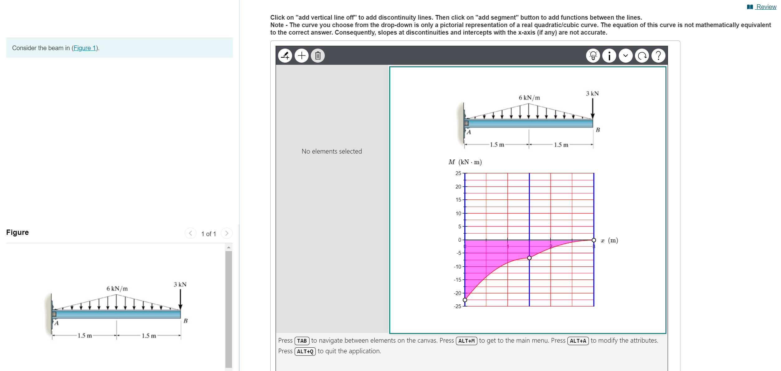 Solved Click on "add vertical line off" to add discontinuity | Chegg.com