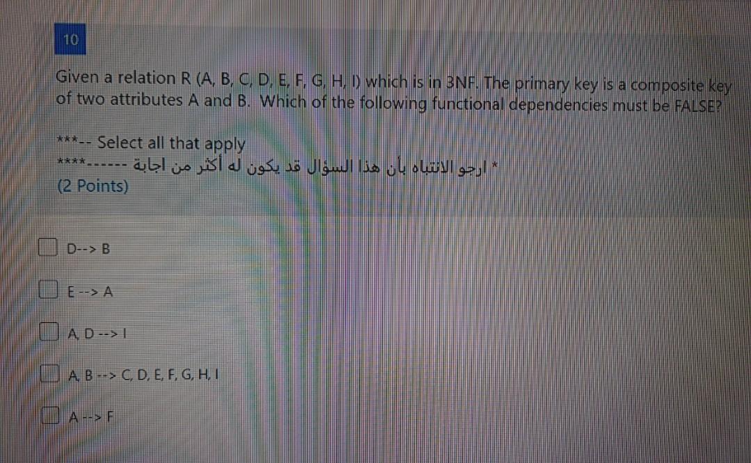 Solved Insert anomaly means the inability to create a new | Chegg.com