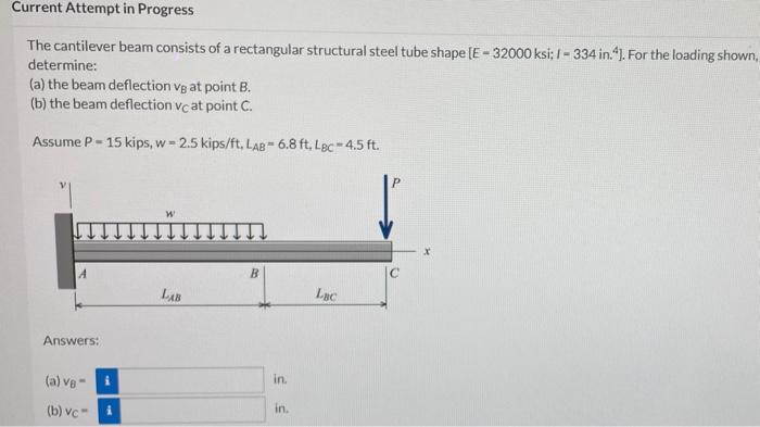 Solved The cantilever beam consists of a rectangular | Chegg.com