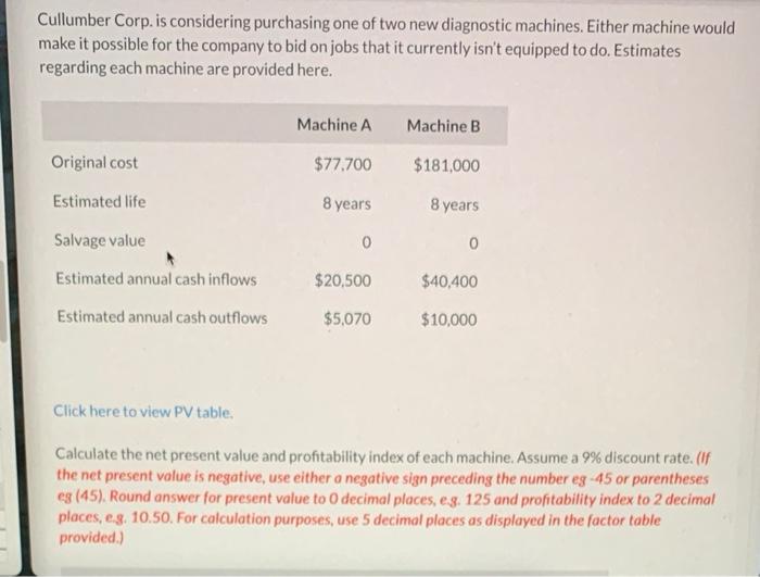 Solved Cullumber Corp. is considering purchasing one of two | Chegg.com
