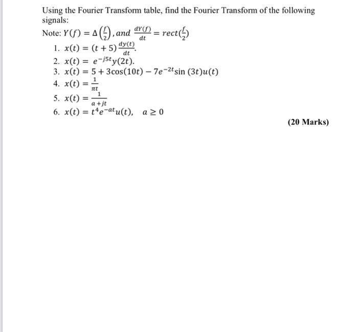 Solved Using the Fourier Transform table, find the Fourier | Chegg.com