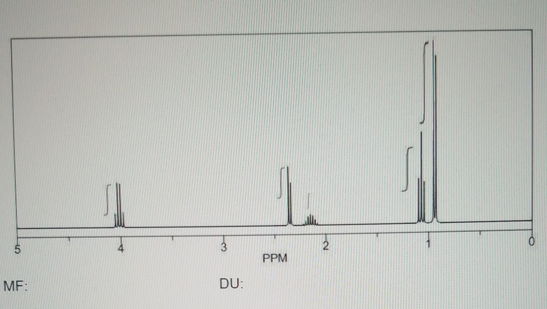 Solved Combined Spectral Problems: IR, 13C & 'H* * All | Chegg.com