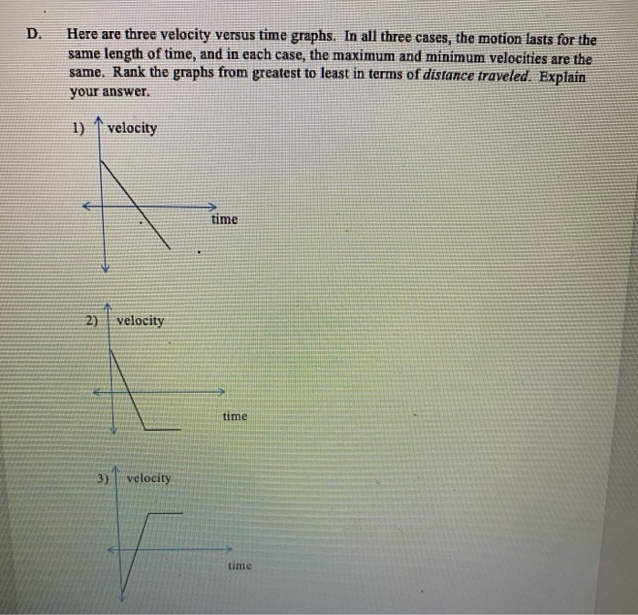 Solved D. Here are three velocity versus time graphs. In all | Chegg.com