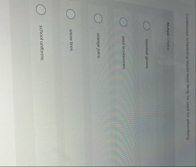Solved Continuous scherduling would most likely be used for | Chegg.com