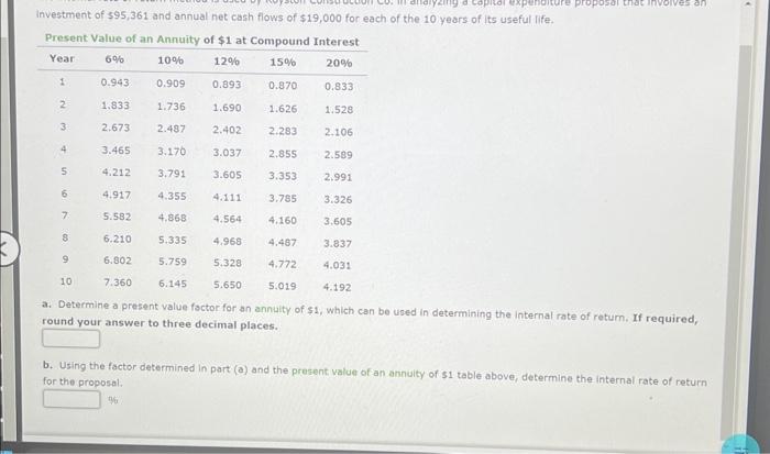 Solved The internal rate of return method is used by Royston | Chegg.com
