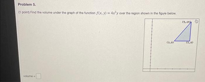 Solved (1 point) Find the volume under the graph of the | Chegg.com