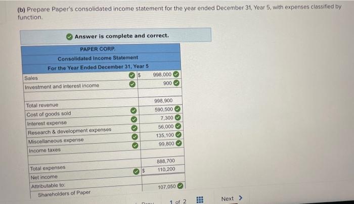 Solved Paper Corp. purchased 70% of the outstanding shares | Chegg.com