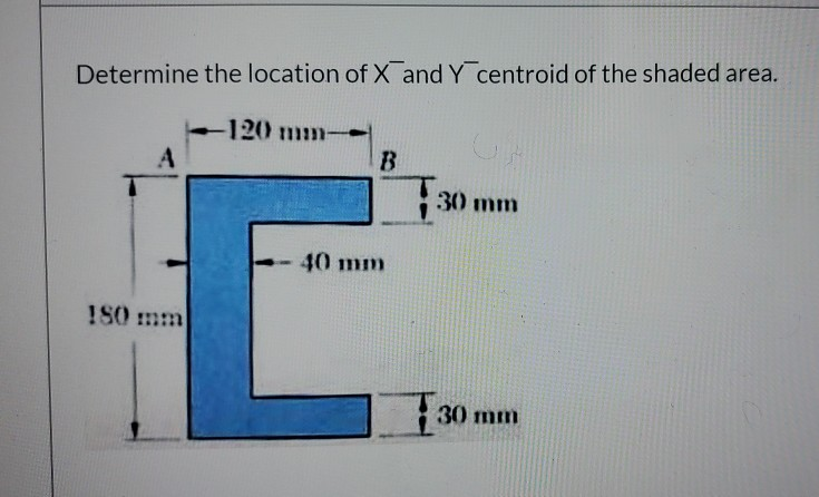 Solved Determine the location of X and Y centroid of the | Chegg.com