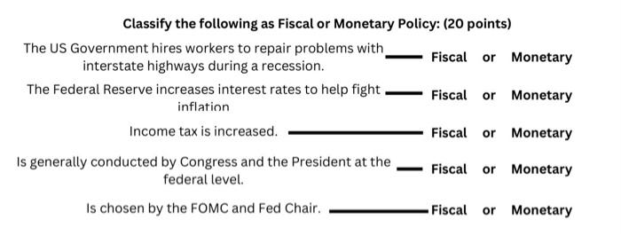 Solved Classify the following as Fiscal or Monetary Policy: | Chegg.com