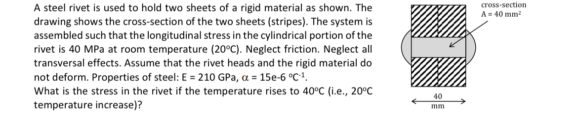 Solved A steel rivet is used to hold two sheets of a rigid | Chegg.com