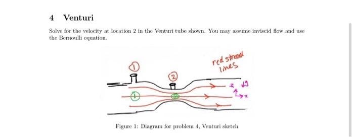Solved 4 Venturi Solve for the velocity at location 2 in the | Chegg.com