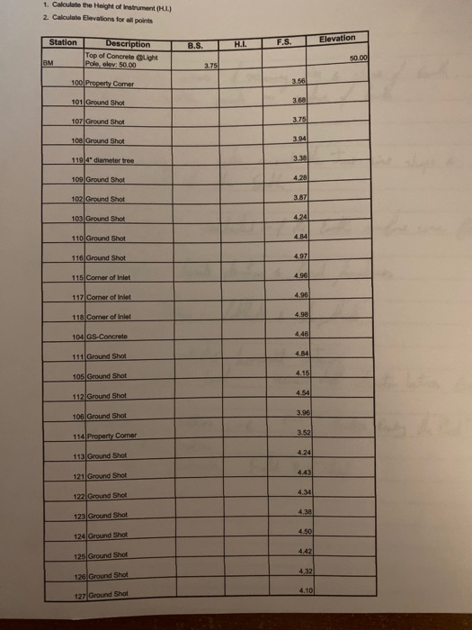 Solved 1. Calculate the Height of Instrument (HL) 2. | Chegg.com