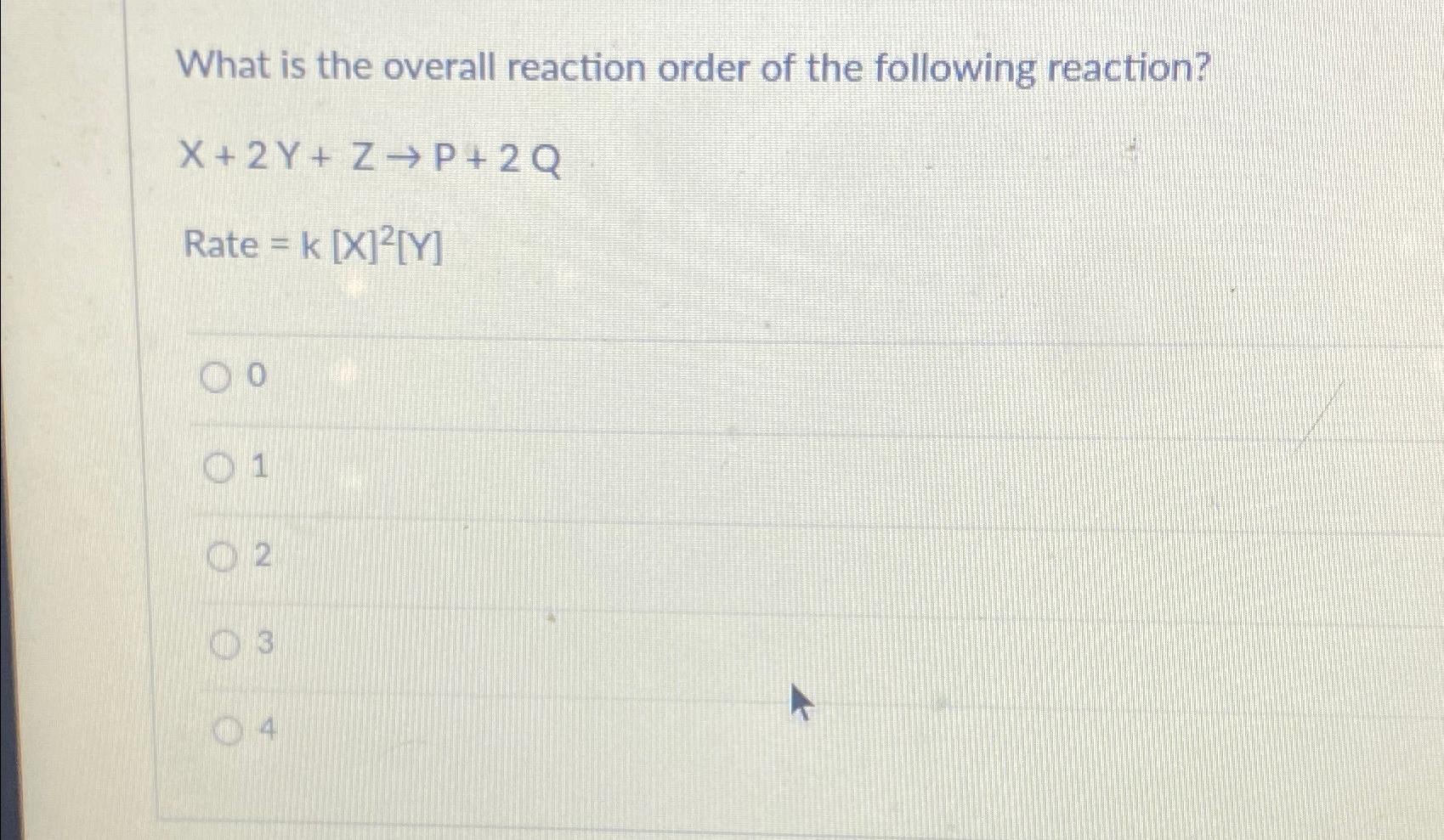 Solved What is the overall reaction order of the following | Chegg.com