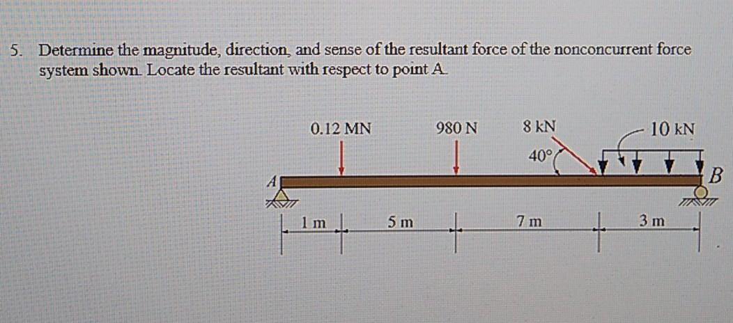 Solved 5. Determine the magnitude, direction, and sense of | Chegg.com