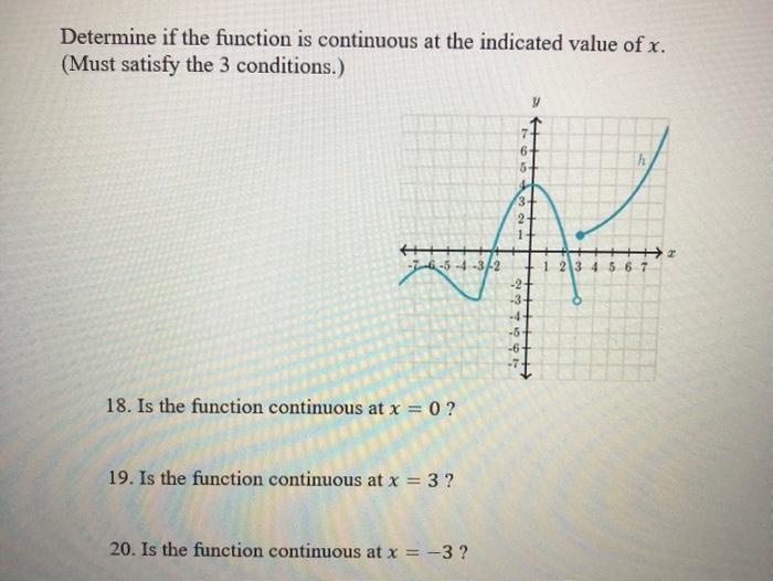 Solved Determine if the function is continuous at the | Chegg.com