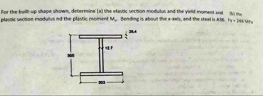 Solved STeel Design.. pls answer complete solutions.. tyFor | Chegg.com