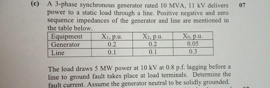(c) ﻿A 3-phase synchronous generator rated 10MVA,11kV | Chegg.com