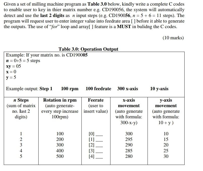 Solved Given a set of milling machine program as Table 3.0 | Chegg.com
