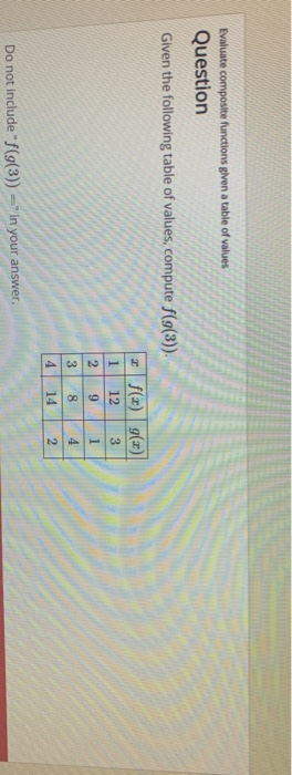 Solved Evaluate composite functions given a table of values | Chegg.com