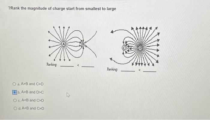 Solved ?Rank the magnitude of charge start from smallest to | Chegg.com