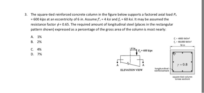 Solved 3. The square-tied reinforced concrete column in the | Chegg.com