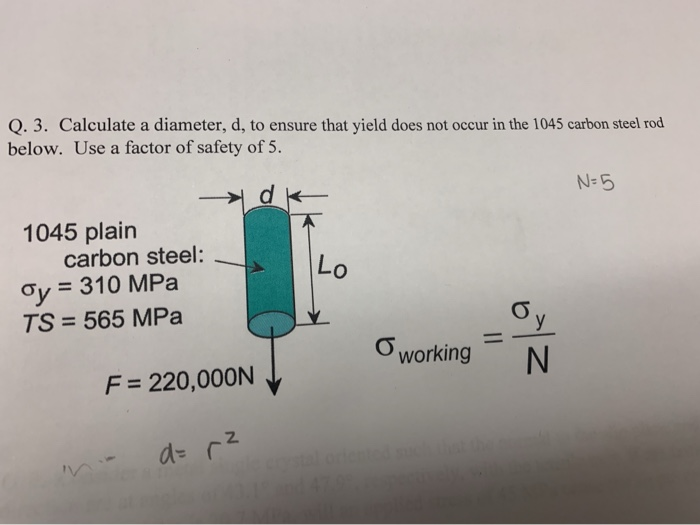 Solved Q.3. Calculate a diameter, d, to ensure that yield | Chegg.com