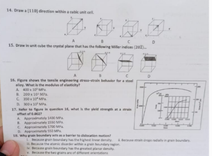 Solved 14. Draw a [110] direction within a cubic unit cell. | Chegg.com