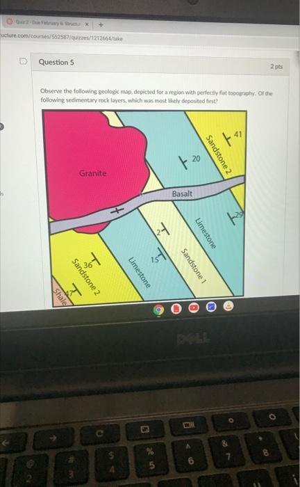 Solved Observe the following geologic map, depicted for a | Chegg.com