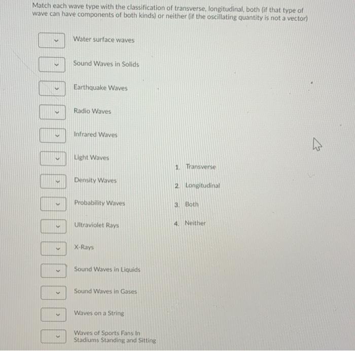 Solved Match each wave type with the classification of | Chegg.com