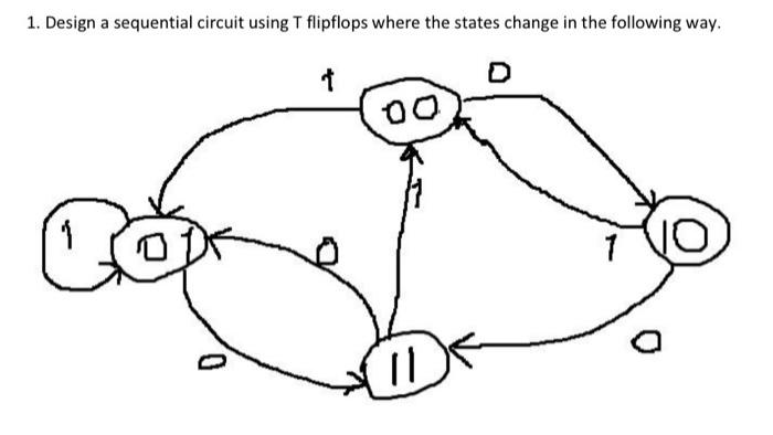 Solved 1. Design a sequential circuit using T flipflops | Chegg.com