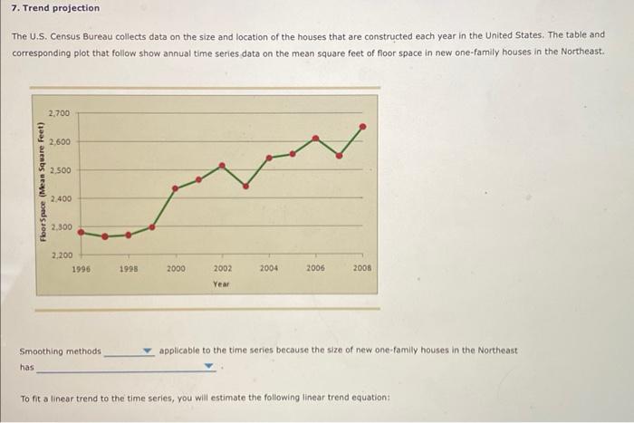 The U.S. Census Bureau collects data on the size and | Chegg.com