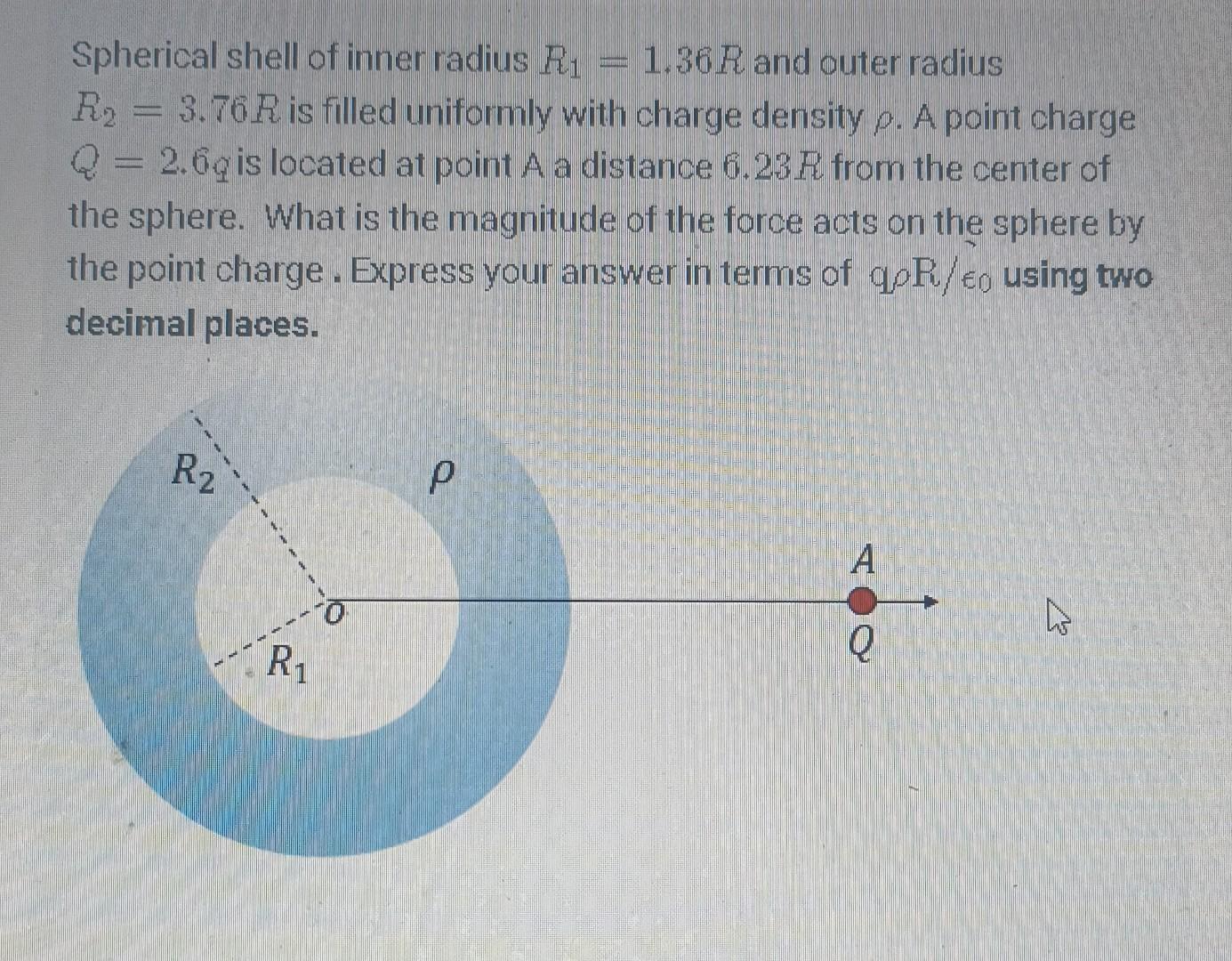 Solved Spherical shell of inner radius R1=1.36R and outer | Chegg.com
