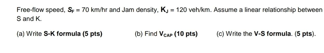 Solved Free-flow speed, SF=70kmhr ﻿and Jam density, | Chegg.com