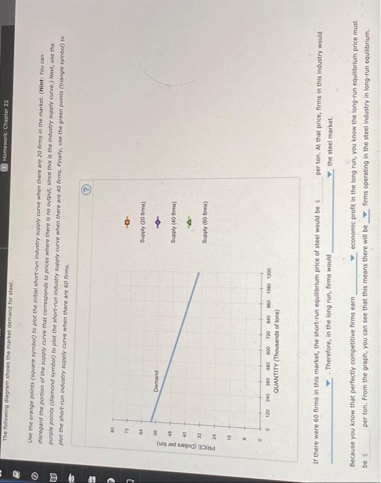 Solved 5. Short-run supply and long-run equilibrium Consider | Chegg.com