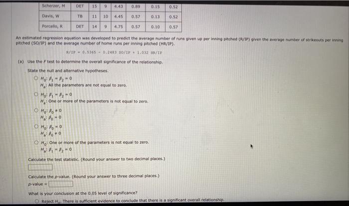 Solved Data showing the values of several pitching | Chegg.com