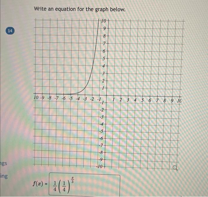 Solved Write an equation for the graph below. f(x)=41(41)3 | Chegg.com