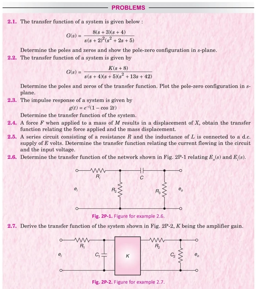 Solved PROBLEMS2.1. ﻿The transfer function of a system is | Chegg.com