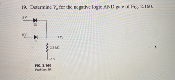 Solved 19. Determine V. for the negative logic AND gate of | Chegg.com