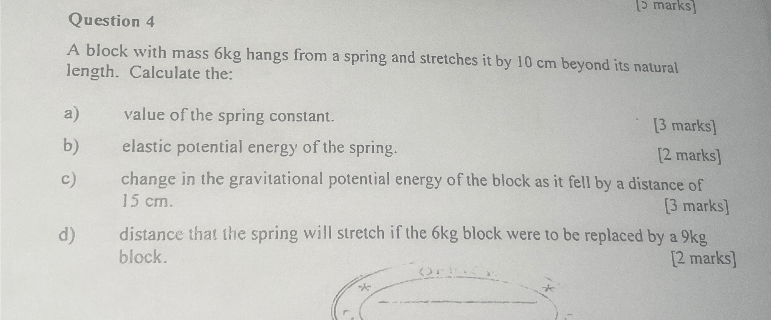 Solved Question 4A block with mass 6kg ﻿hangs from a spring | Chegg.com