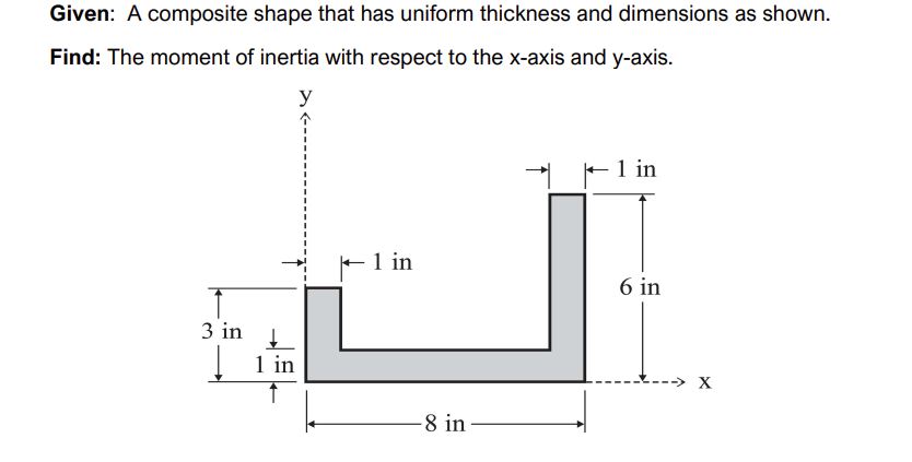 Solved Given: A composite shape that has uniform thickness | Chegg.com