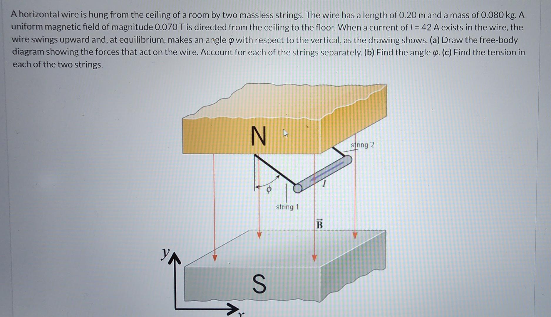 Solved A horizontal wire is hung from the ceiling of a room | Chegg.com