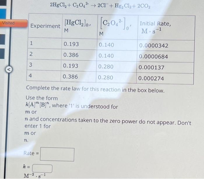 Solved H2+I2→2HI Complete the rate law for this reaction in | Chegg.com