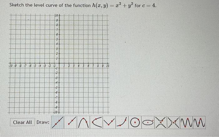Solved Sketch the level curve of the function h(x,y)=x2+y2 | Chegg.com