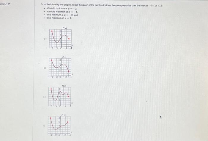 Solved From the following four graphs, select the graph of | Chegg.com
