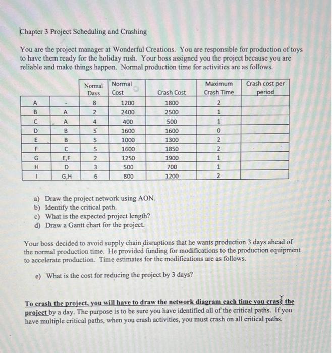 Chapter 3 Project Scheduling and Crashing You are the | Chegg.com