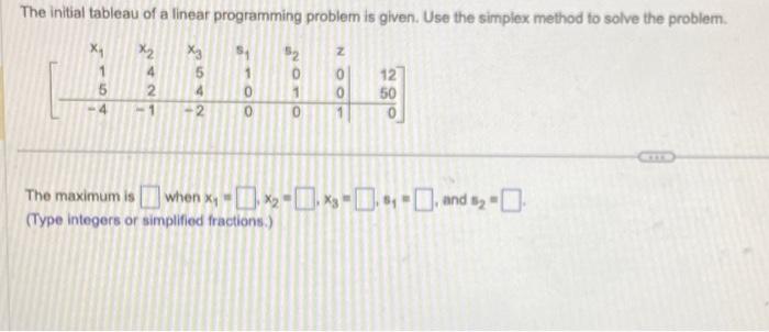 Solved The initial tableau of a linear programming problem | Chegg.com