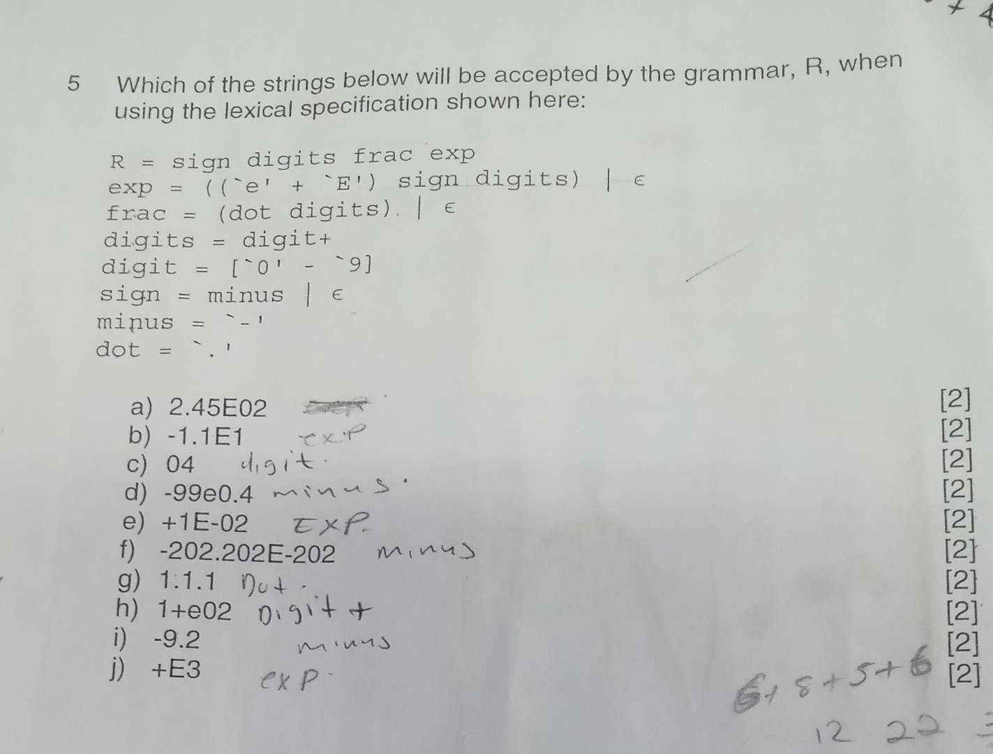 Solved 5 ﻿Which of the strings below will be accepted by the | Chegg.com