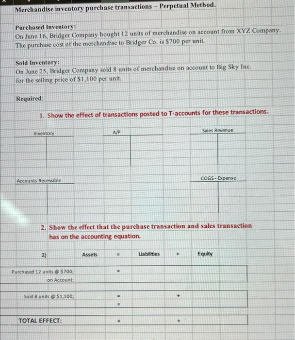 Solved Merchandise inventory purchase transactions - | Chegg.com