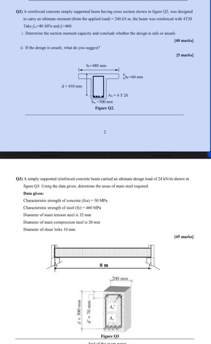 Solved Q2) A reinfecced concrete simply supported beam | Chegg.com